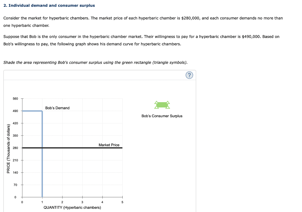 Solved 2. Individual demand and consumer surplus Consider | Chegg.com
