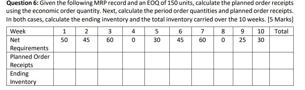Solved Question 6: Given the following MRP record and an EOQ | Chegg.com