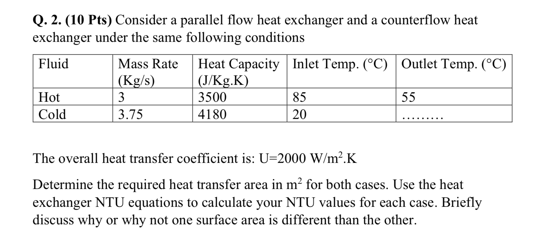 Solved Q. 2. (10 Pts) Consider a parallel flow heat | Chegg.com