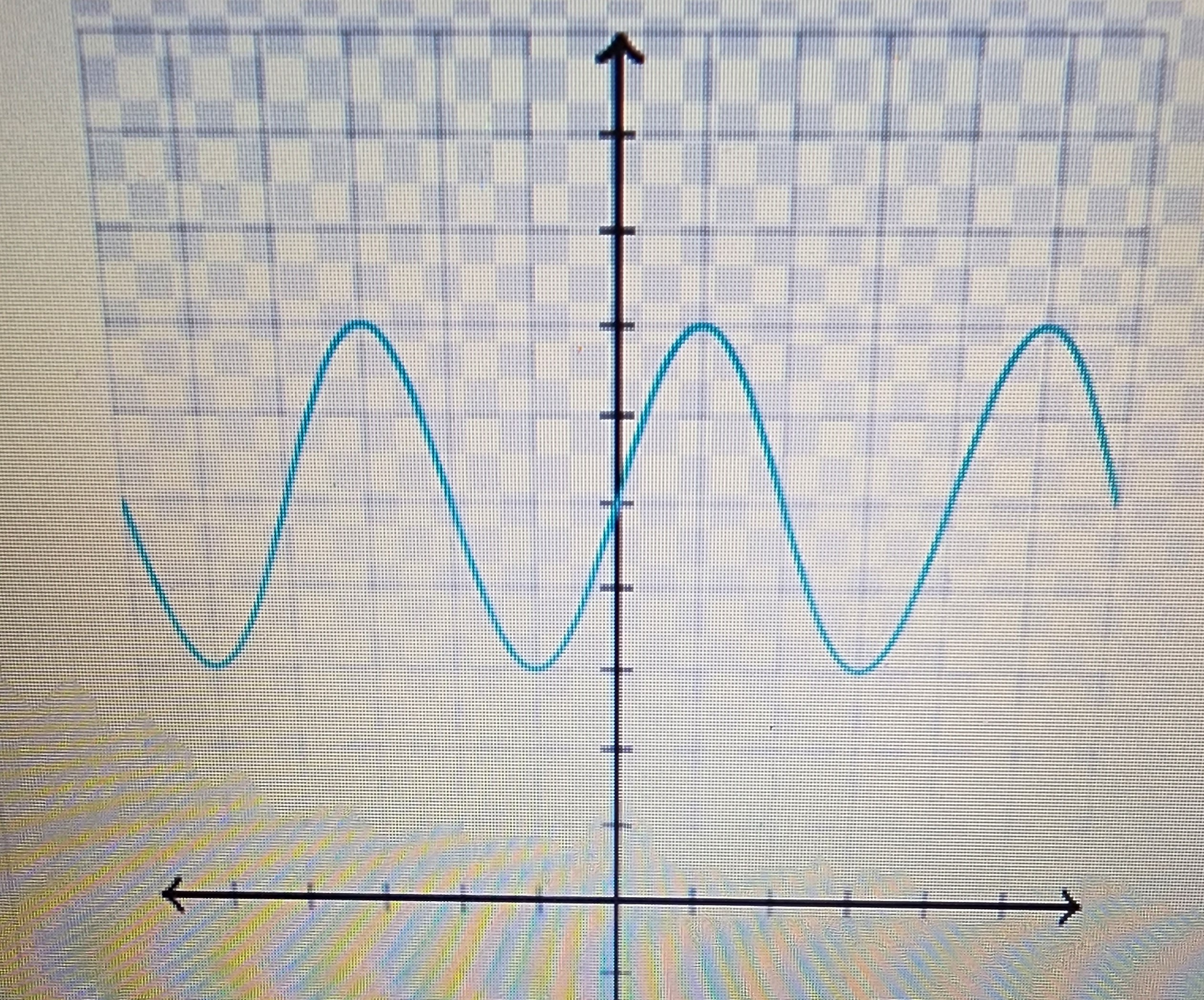 Solved What is the amplitude and cosine wave and why? | Chegg.com