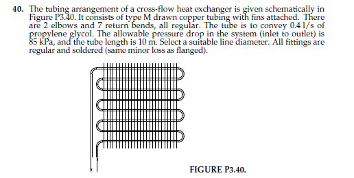 Solved 40. The tubing arrangement of a cross-flow heat | Chegg.com