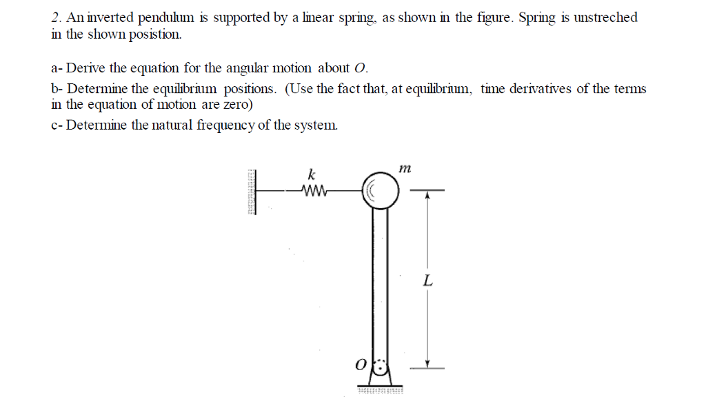 Solved 2An inverted pendulum is supported by a lnear spring, | Chegg.com