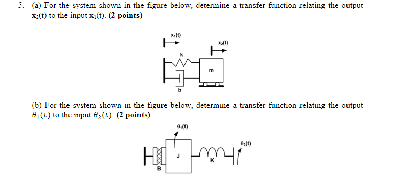 Solved 5. (a) For the system shown in the figure below, | Chegg.com