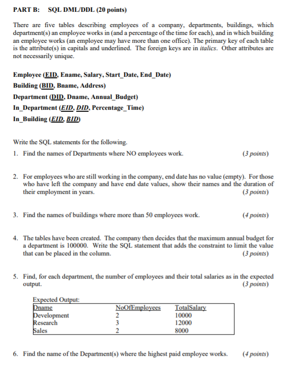 Solved PART B: SQL DML/DDL (20 points) There are five tables | Chegg.com