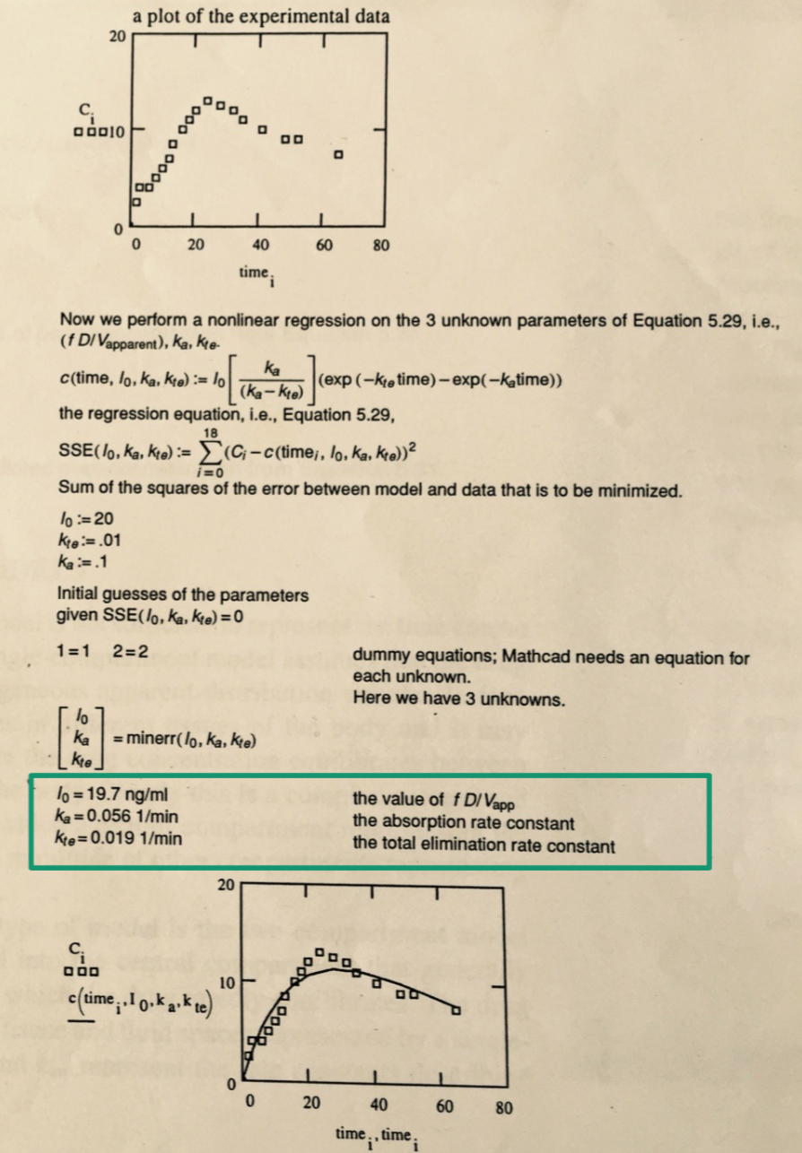 Solved Example 5.2 The table within Mathcad® Chart 5.2 | Chegg.com