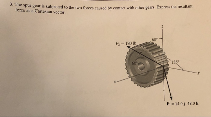 Solved 3. The spur gear is subjected to the two forces | Chegg.com