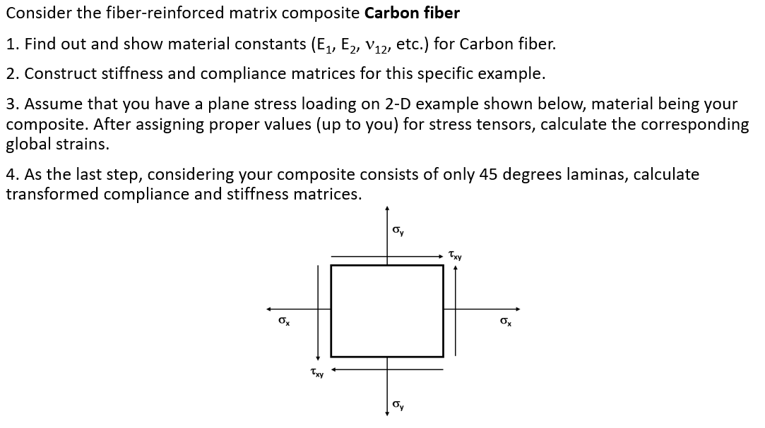 Consider the fiber-reinforced matrix composite Carbon | Chegg.com