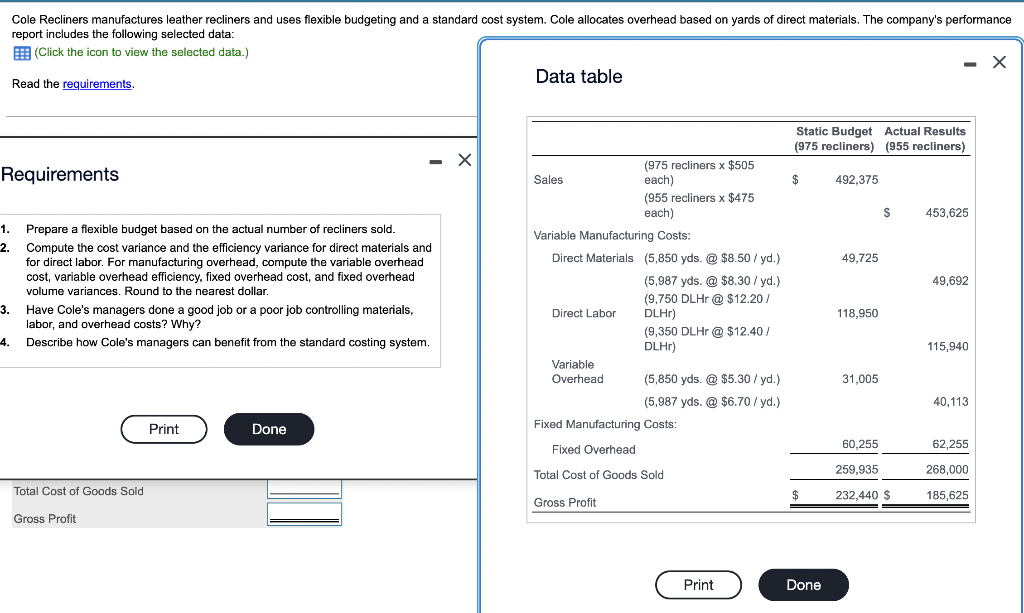 Solved Read the requirements. Data table Requirements 1. | Chegg.com