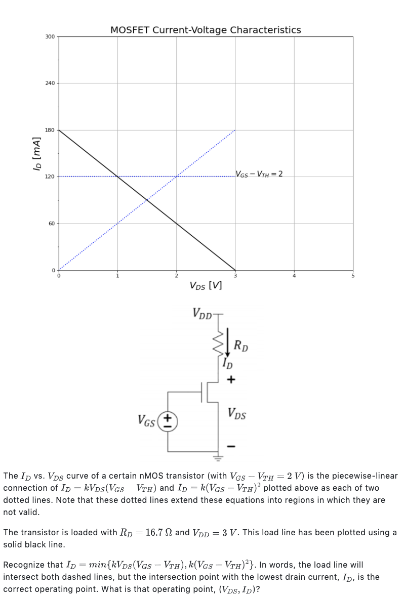 Solved MOSFET Current-Voltage Characteristics 300 240 180 Ib | Chegg.com