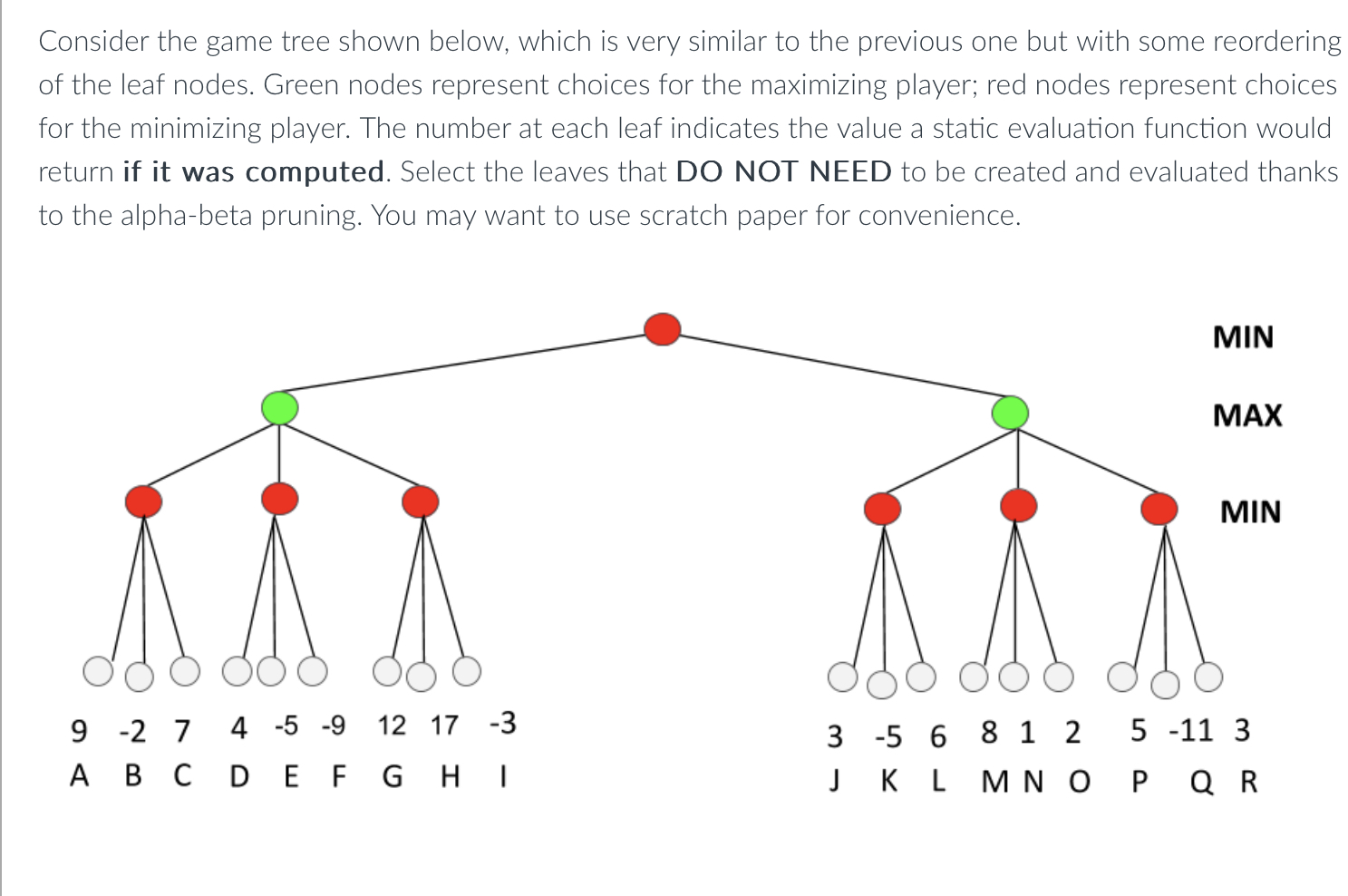 Solved Show stepsConsider the game tree shown below, which | Chegg.com