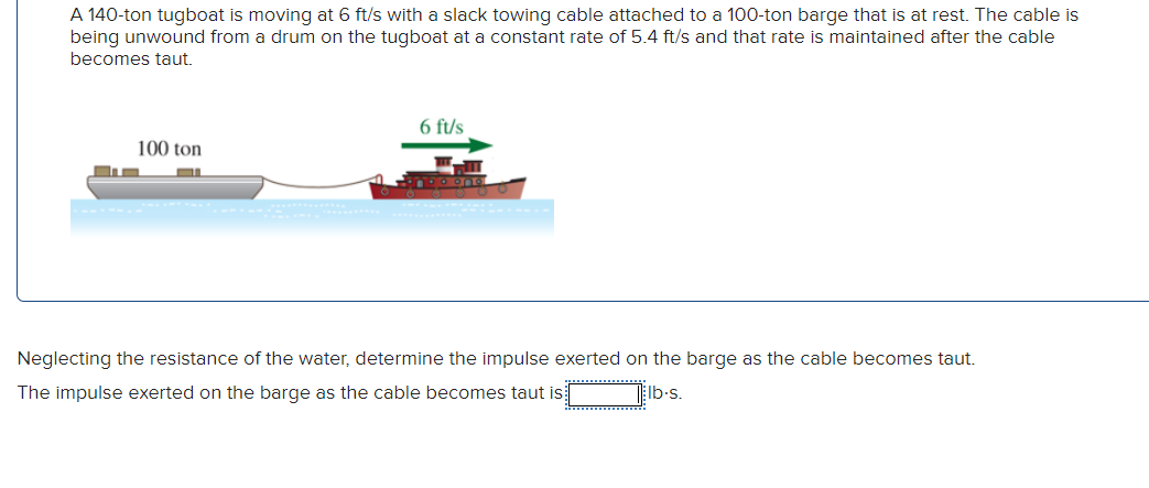 Solved A 140-ton tugboat is moving at 6fts ﻿with a slack | Chegg.com