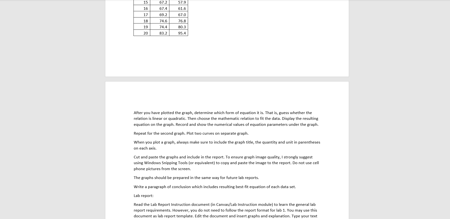 Solved Lab 01 Graphing and Curve fitting data One common way | Chegg.com