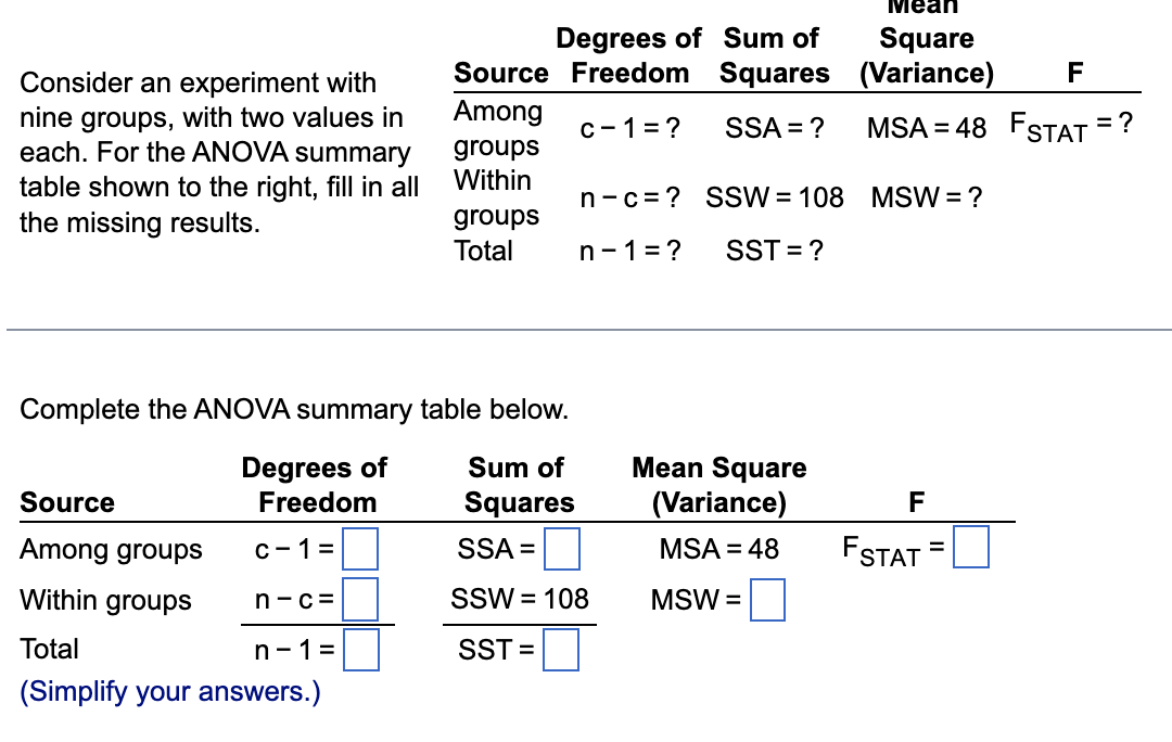 Solved Consider an experiment with nine groups, with two | Chegg.com