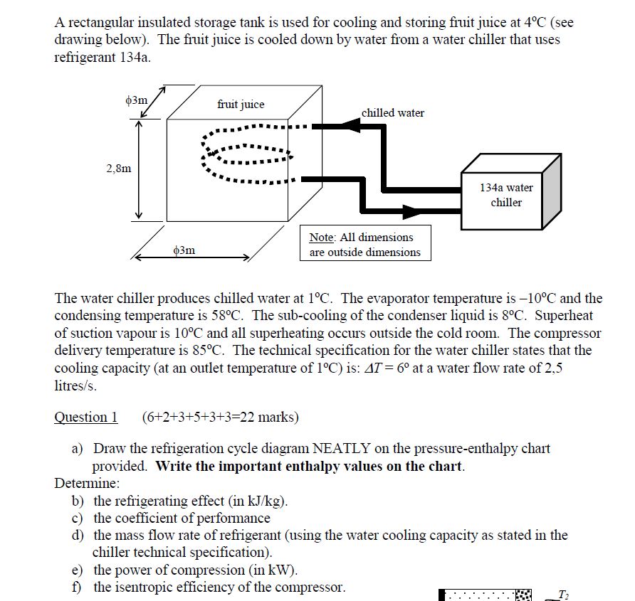 Solved Question 2 (13 marks) In a mushroom farm | Chegg.com