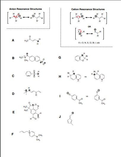 Solved Anion Resonance Structures Cation Resonance | Chegg.com