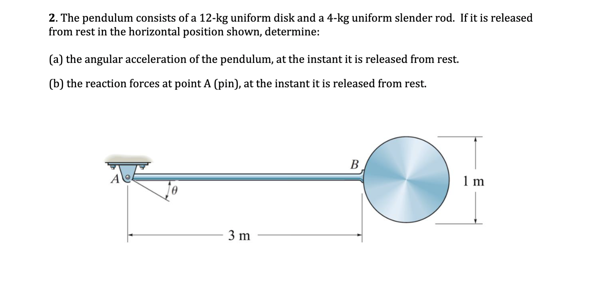 Solved 2. The pendulum consists of a 12-kg uniform disk and | Chegg.com