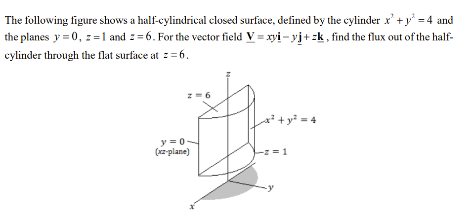 Solved The following figure shows a half-cylindrical closed | Chegg.com