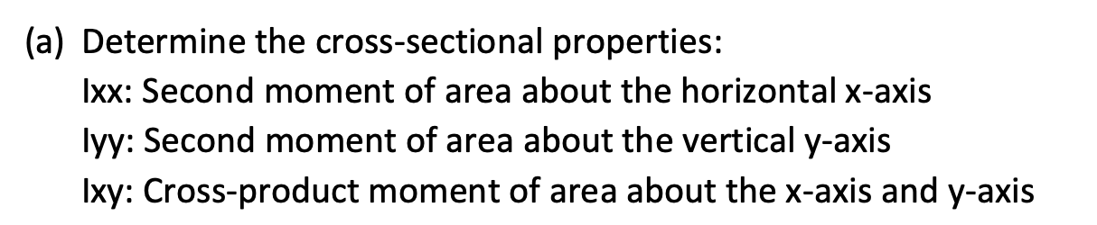 Solved (a) Determine the cross-sectional properties: Ixx: | Chegg.com