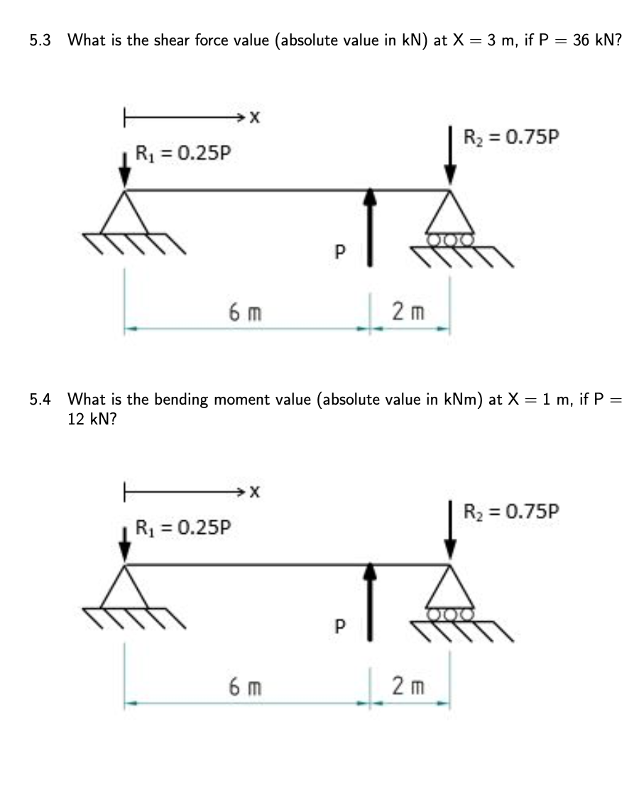 Solved 5.3 What is the shear force value (absolute value in | Chegg.com
