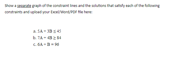 Solved Show a separate graph of the constraint lines and the | Chegg.com