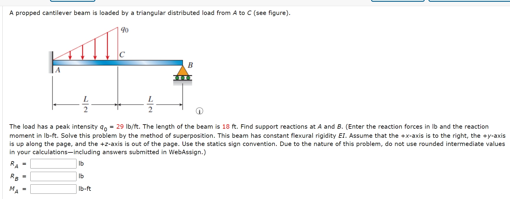Solved A propped cantilever beam is loaded by a triangular | Chegg.com