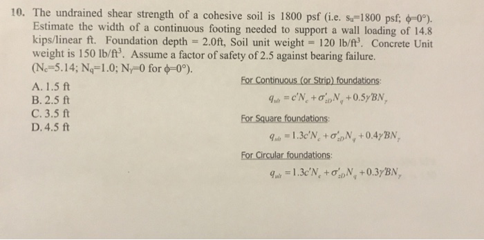 Solved 10. The undrained shear strength of a cohesive soil | Chegg.com