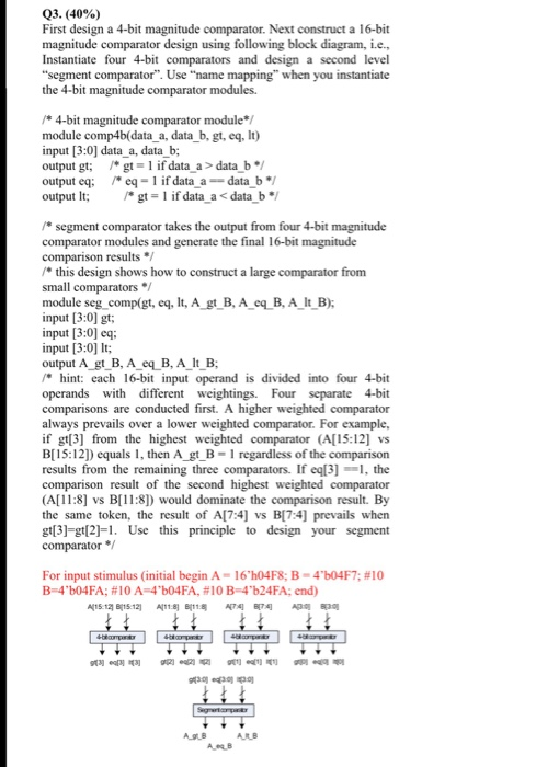 Solved Q3. (40%) First design a 4-bit magnitude comparator. | Chegg.com