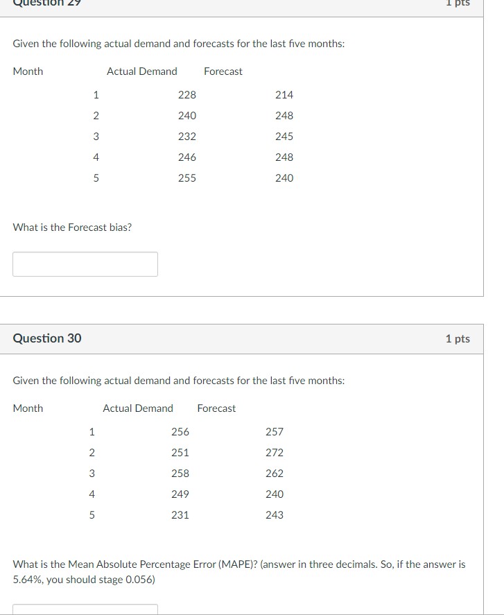 Solved Given the following actual demand and forecasts for | Chegg.com