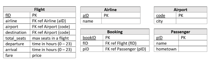 Solved Based on the RELAX calculator link: | Chegg.com