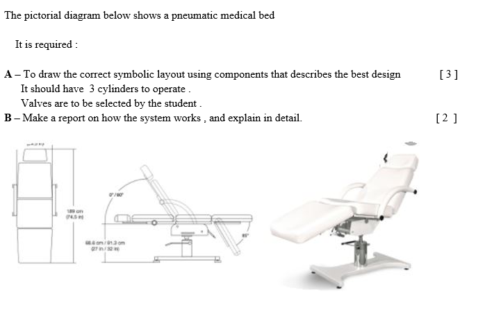 The pictorial diagram below shows a pneumatic medical | Chegg.com