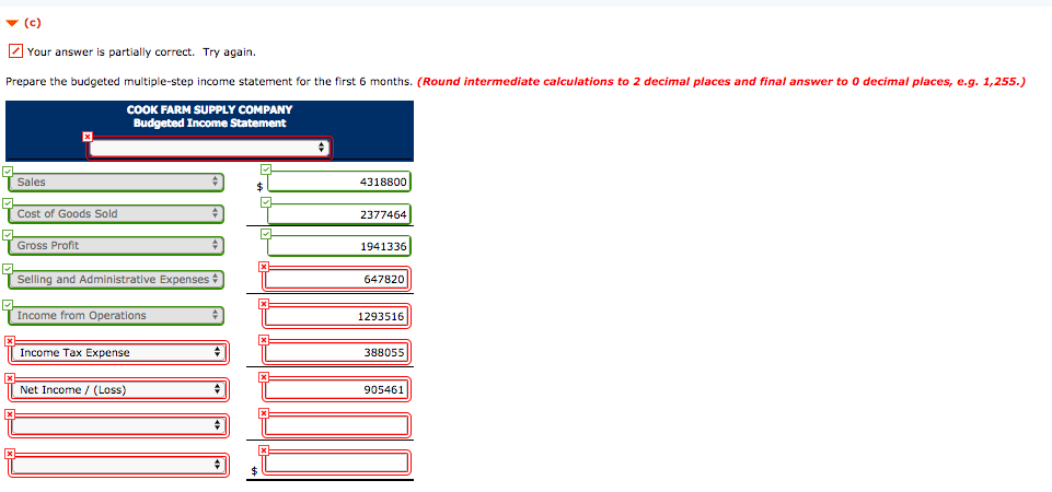 Solved Problem 23-1A (Part Level Submission) Cook Farm | Chegg.com