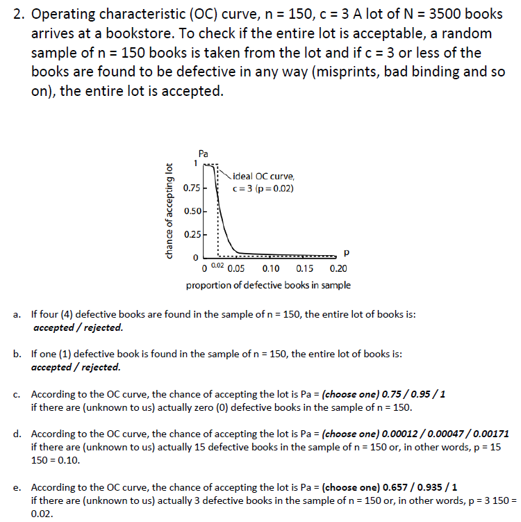Solved 2. Operating characteristic (OC) curve, n = 150, c = | Chegg.com