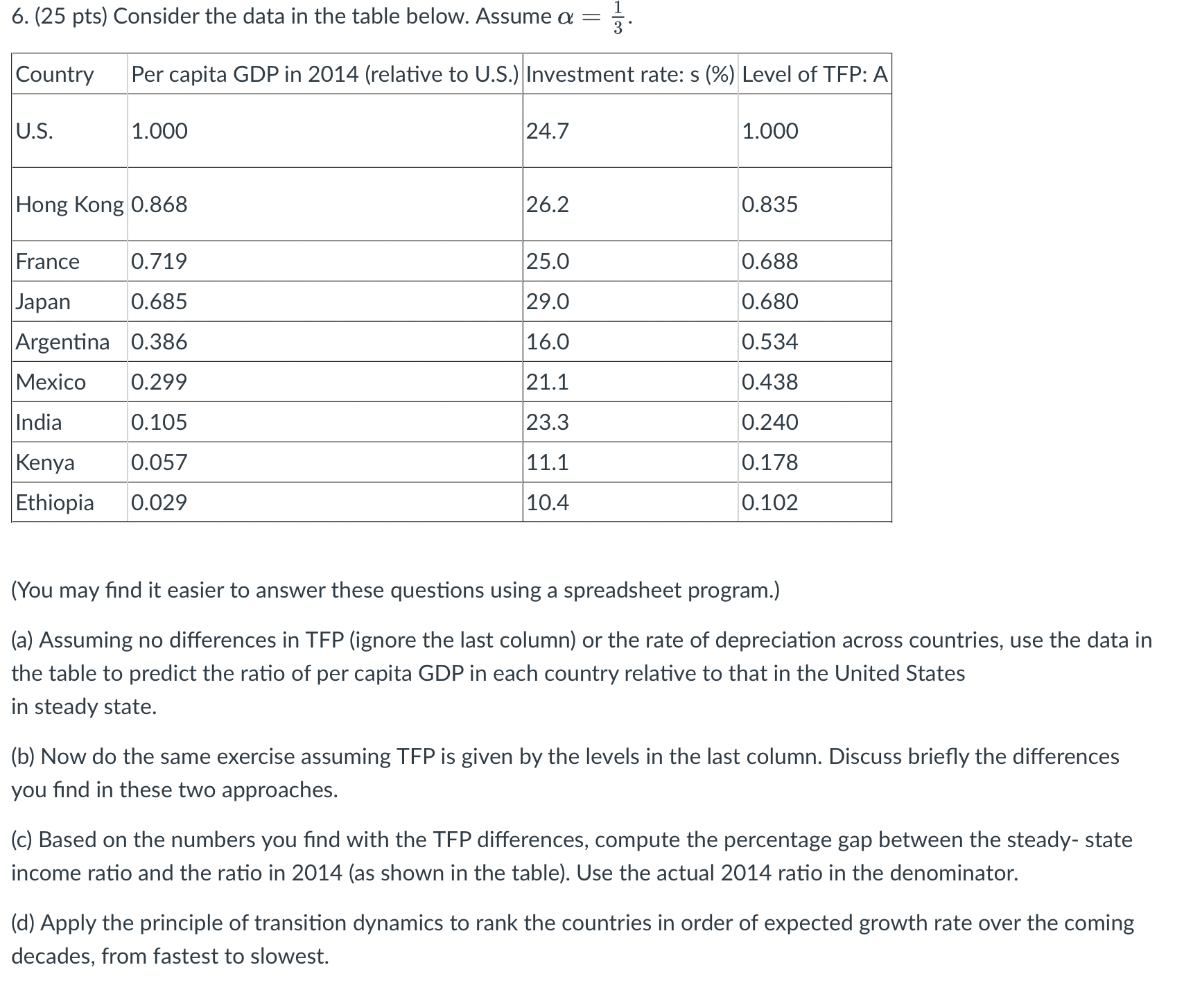 Solved 6. (25 pts) Consider the data in the table below. | Chegg.com