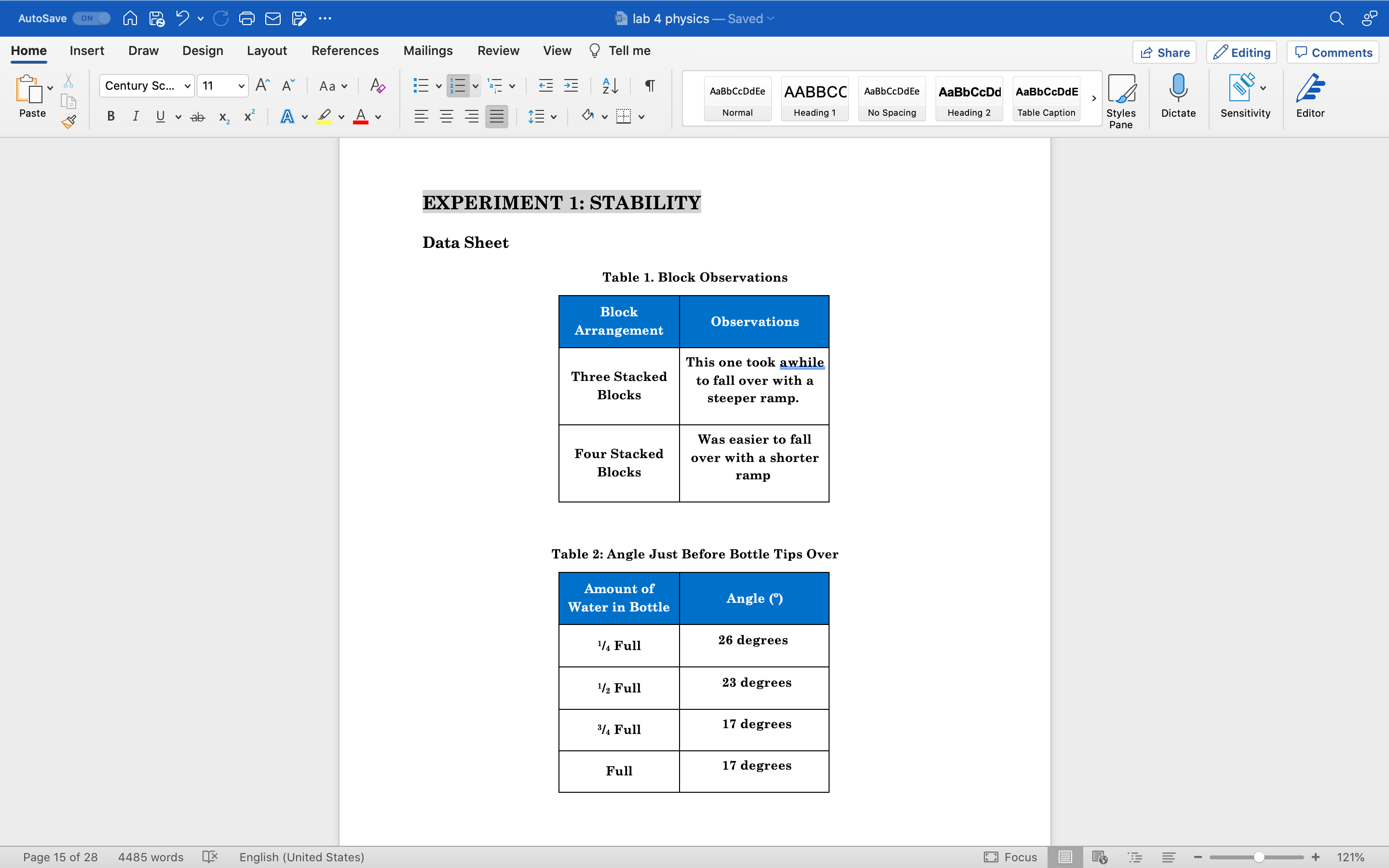 Solved EXPERIMENT 1: STABILITY Data Sheet Table 1. Block | Chegg.com