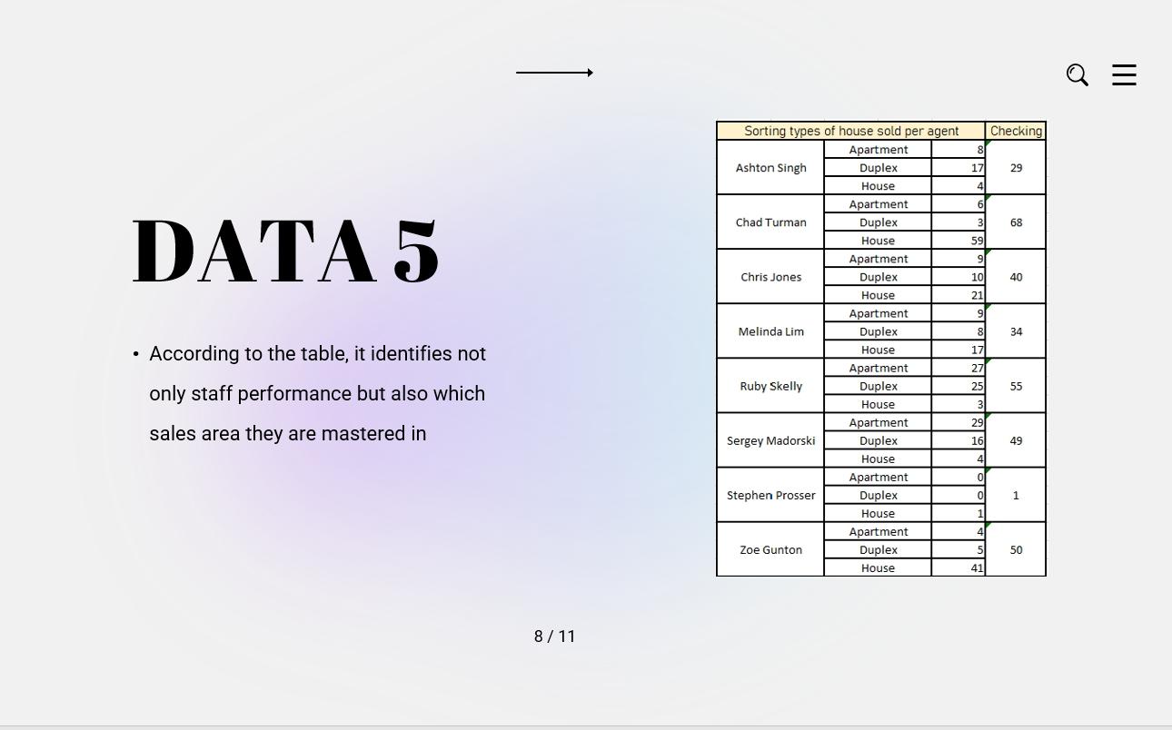 Assignment Persuasive Letter To submit your | Chegg.com