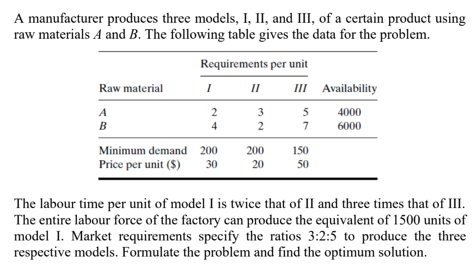 Solved A manufacturer produces three models, I, II, ﻿and | Chegg.com