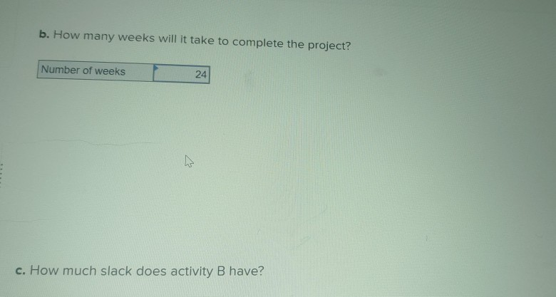 Solved Problem 5-7 (Algo) The following activities are part | Chegg.com