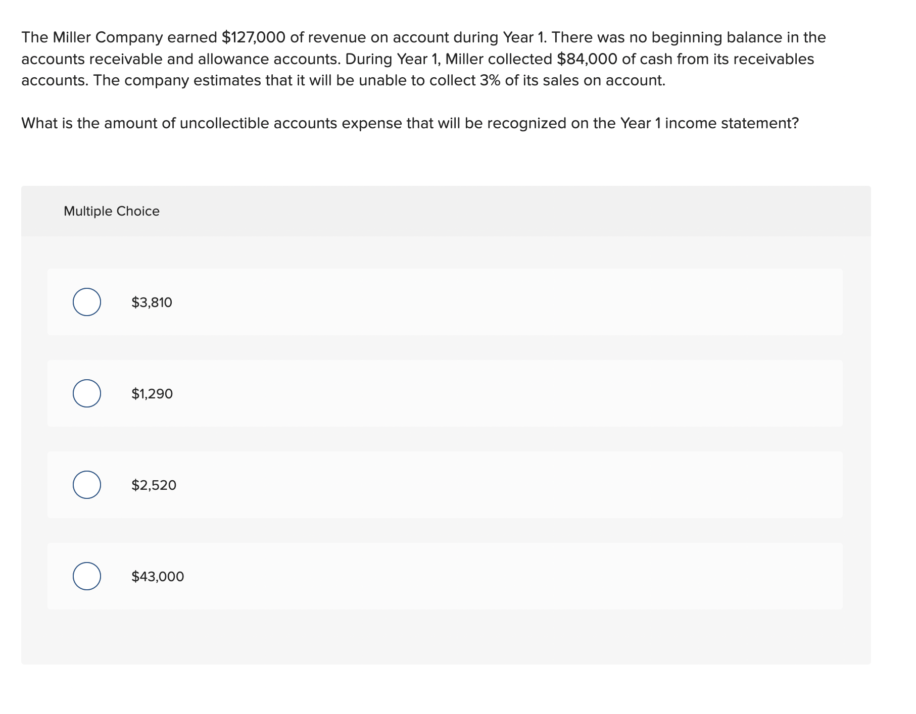 Solved The Miller Company earned $127,000 of revenue on | Chegg.com