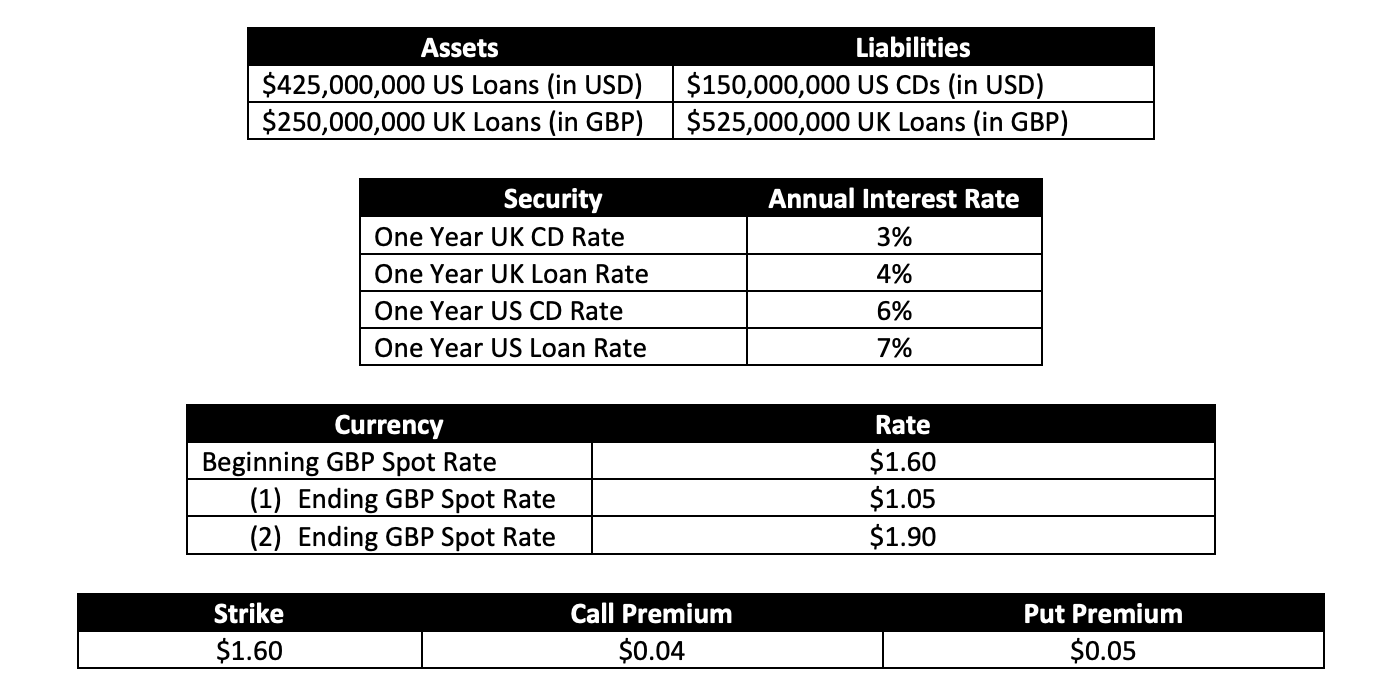 Solved \begin{tabular}{|l|c|} \hline \multicolumn{1}{|c|}{ | Chegg.com