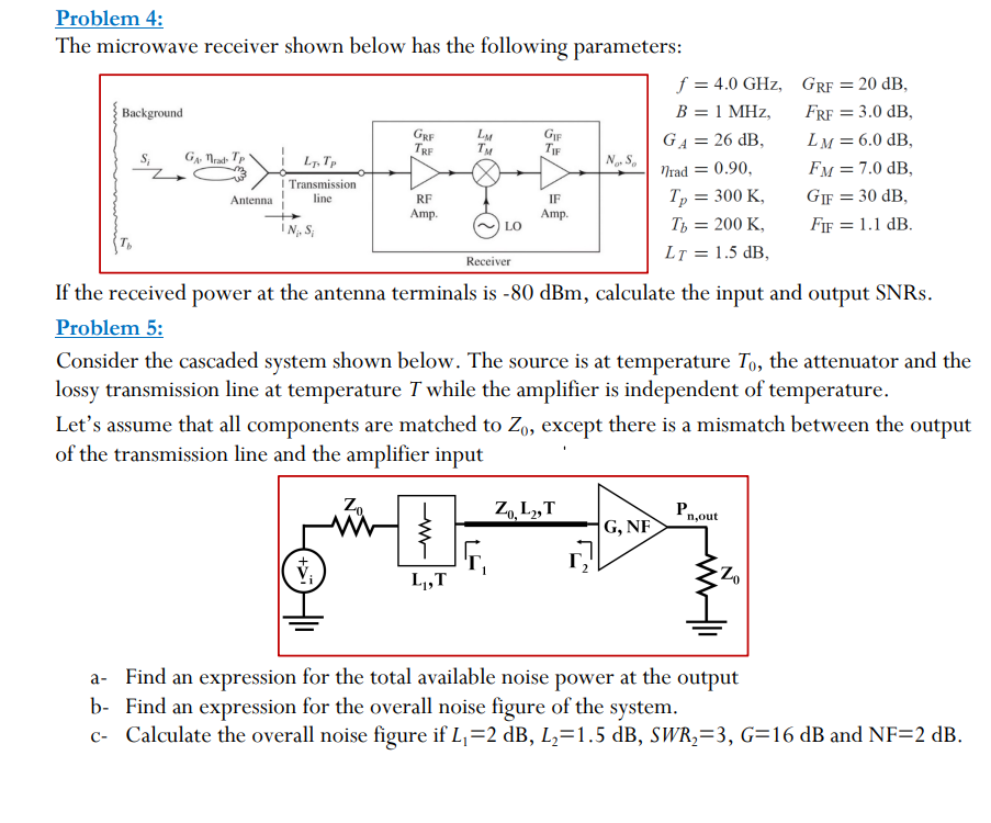 Solved Problem 4:The microwave receiver shown below has the | Chegg.com