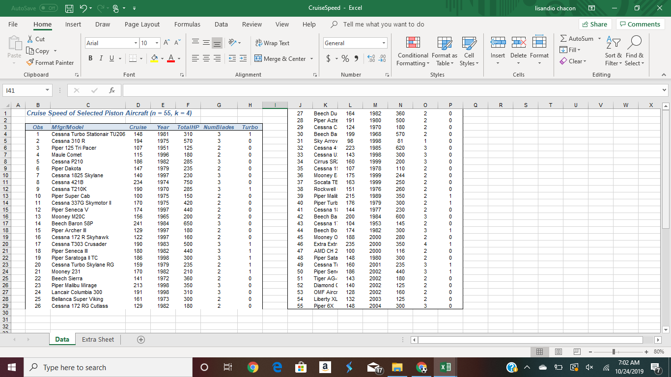 Cruise Speed of Selected Piston Aircraft (n = 55, k = | Chegg.com