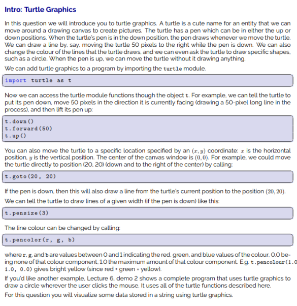 Problem Overview: Drawing Dragon Curves A dragon | Chegg.com