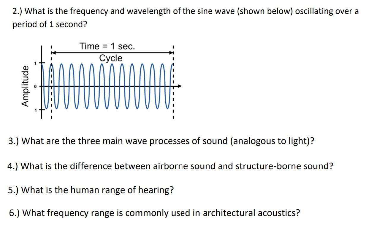 Solved 2.) What is the frequency and wavelength of the sine | Chegg.com