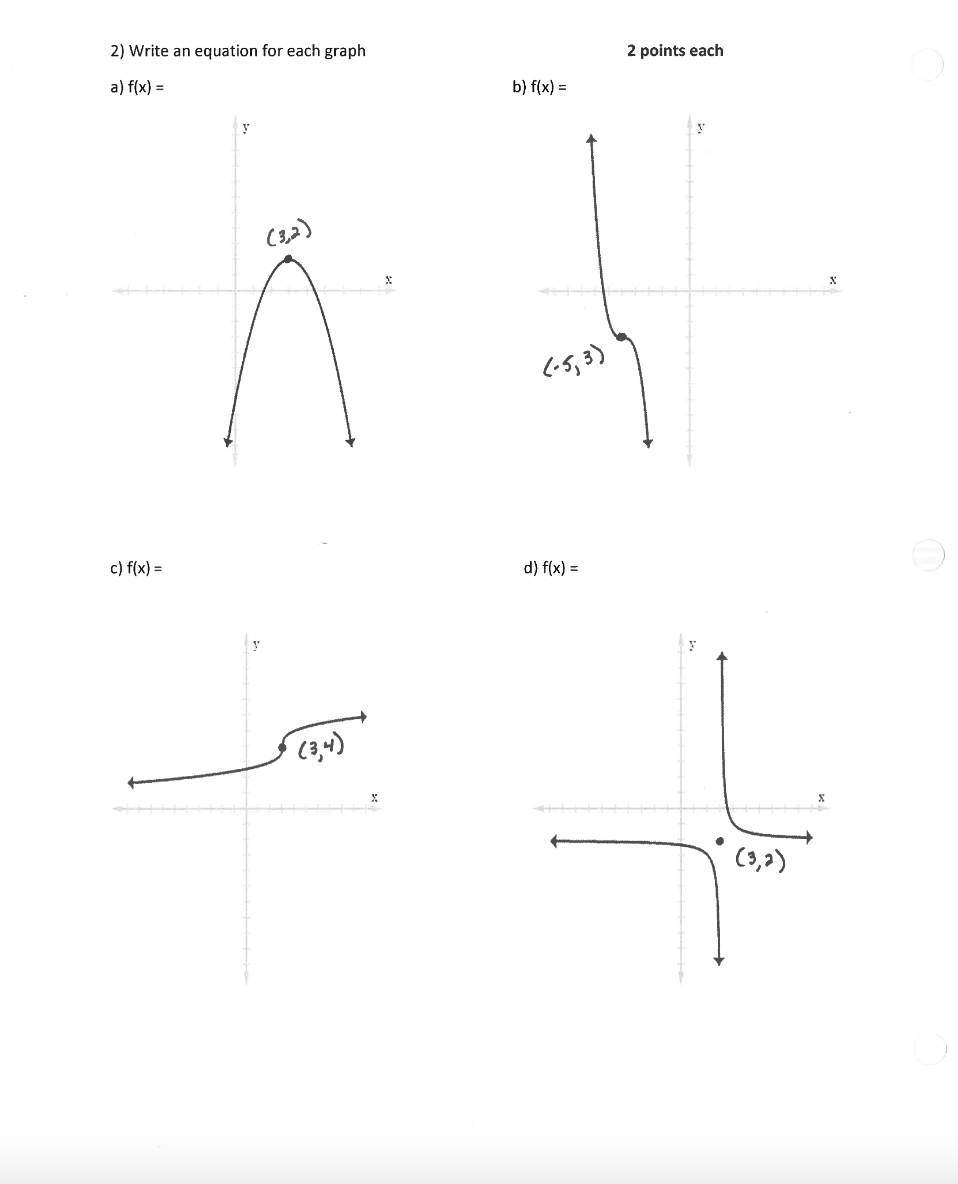 Solved 2) Write an equation for each graph a) f(x) = (3,2) | Chegg.com