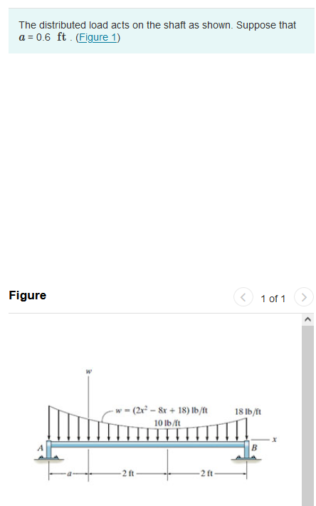 Solved Homework#4 Problem 4.159 part A Determine the | Chegg.com Solved Homework#4 Problem 4.159 part A Determine the | Chegg.com