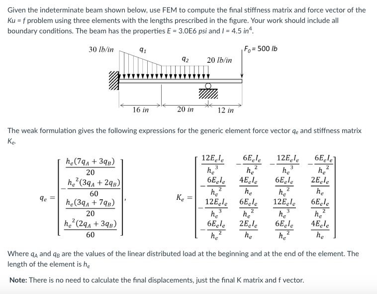 Solved Given the indeterminate beam shown below, use FEM to | Chegg.com