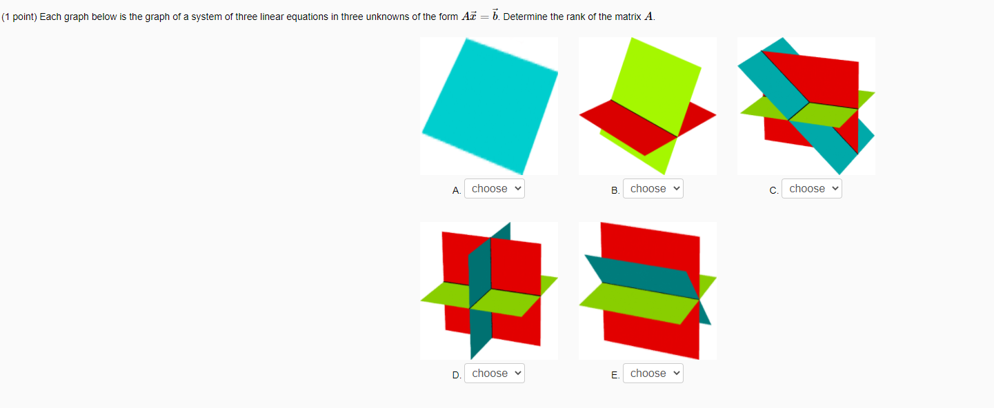 Solved (1 point) Each graph below is the graph of a system | Chegg.com