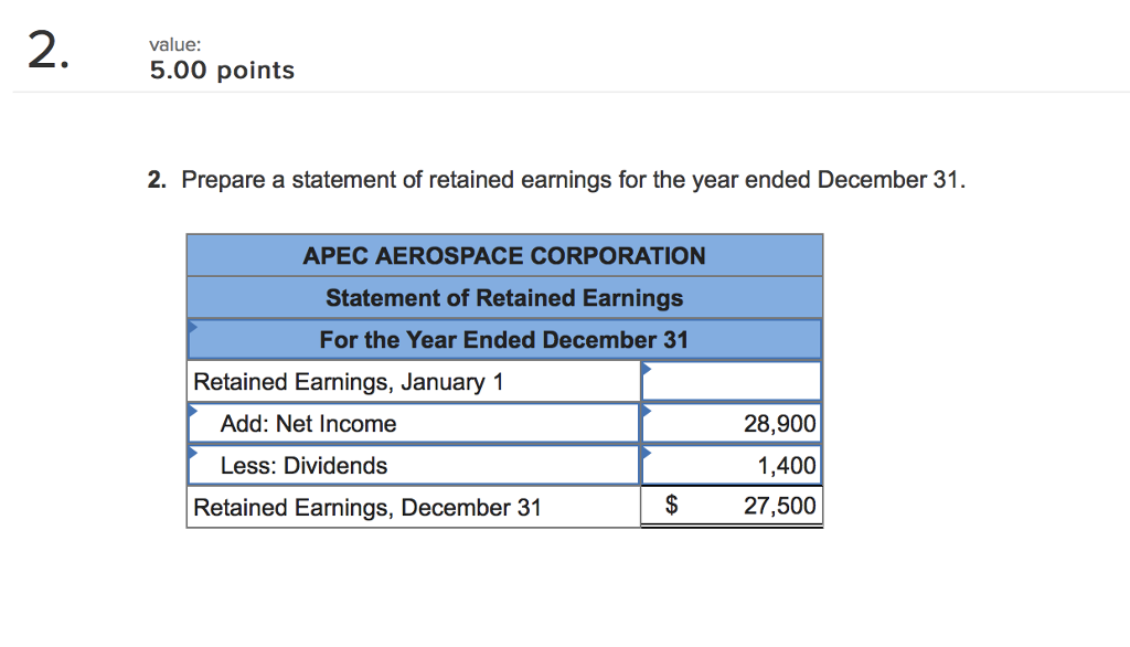 Solved The following information applies to the questions | Chegg.com