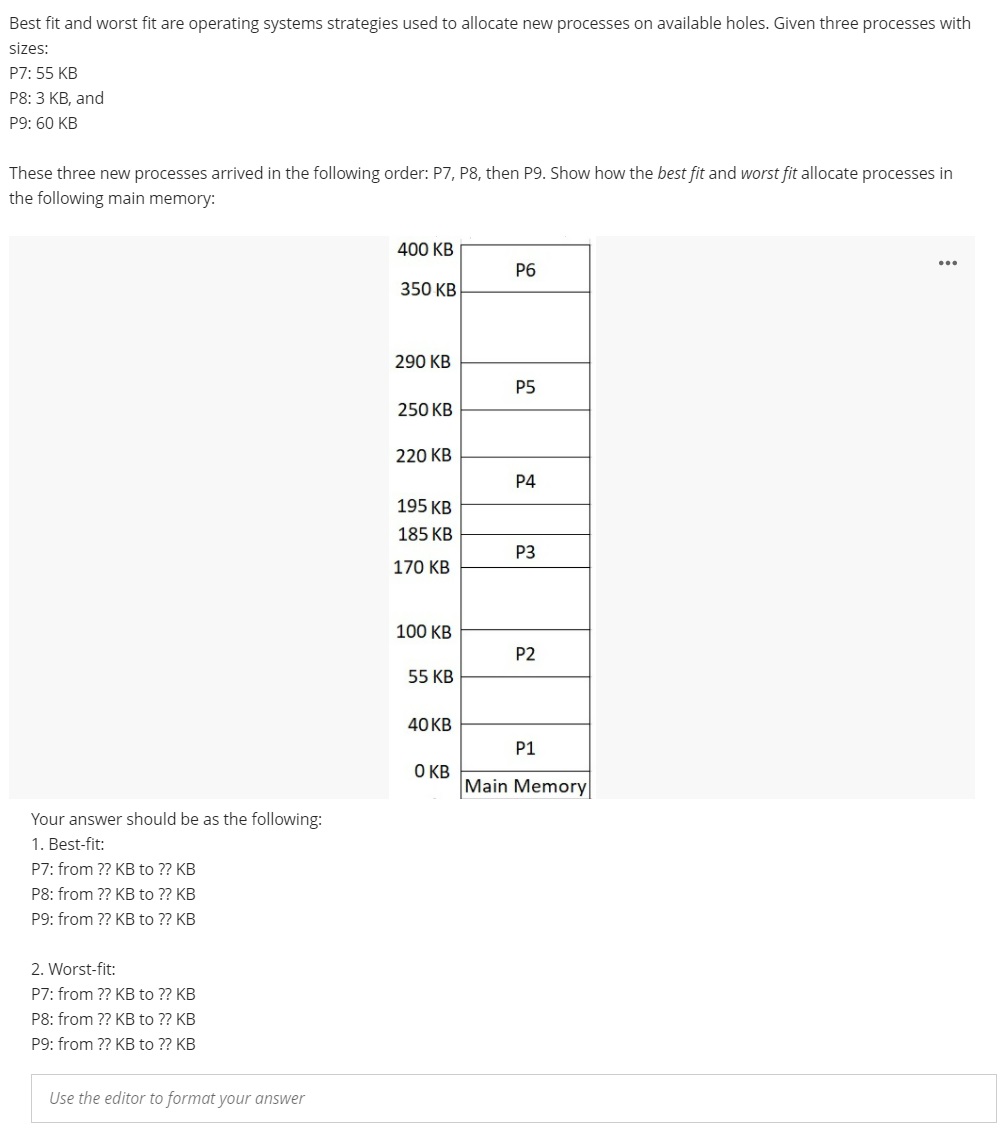 Solved Best fit and worst fit are operating systems | Chegg.com