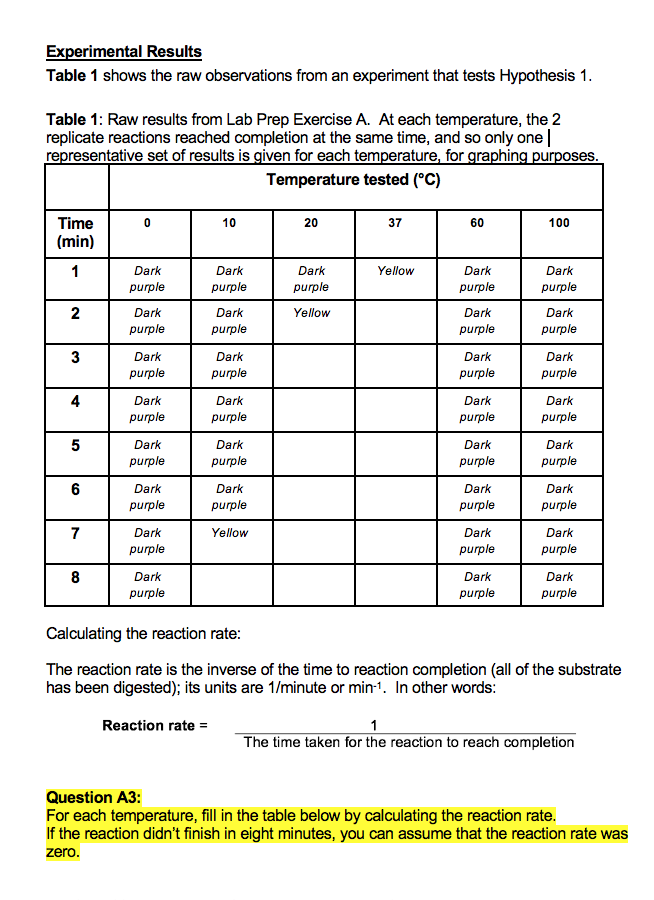 Materials & Methods - shown as a flowchart Step 1: | Chegg.com